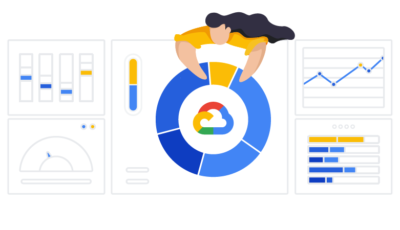 Secure Cloud Foundations - Dito | Google Cloud & Cybersecurity ...