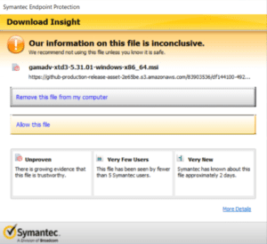 Using the Open Source GAM to Administer Google Workspace - Dito ...