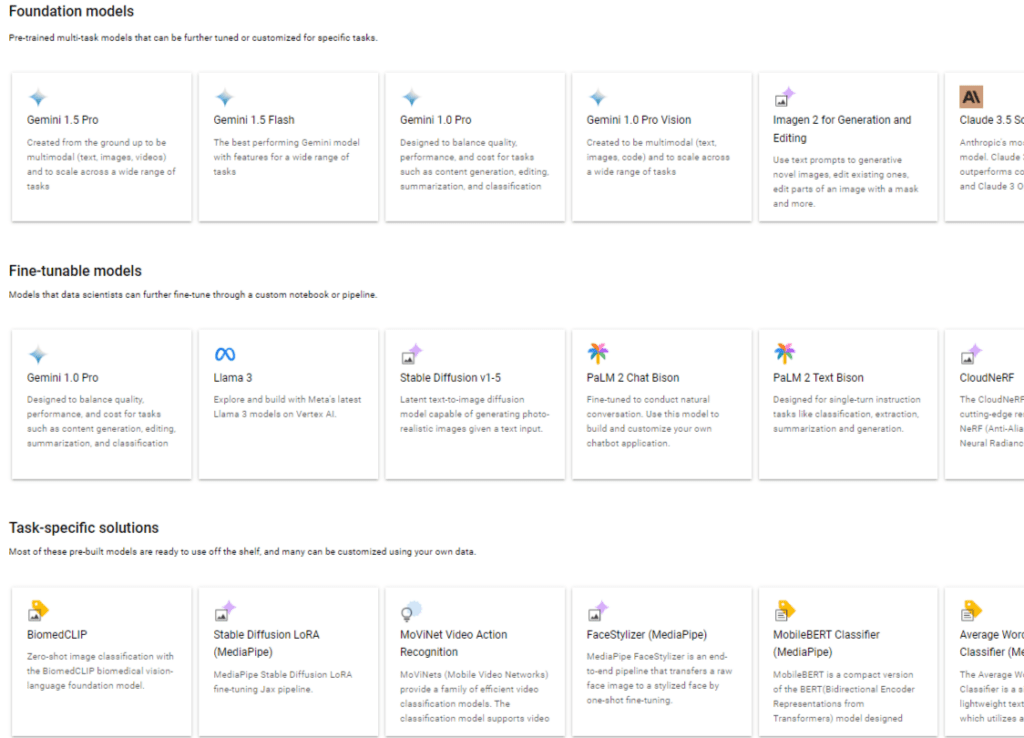 Generative AI with Vertex AI on Google Cloud Platform - Dito | Google ...